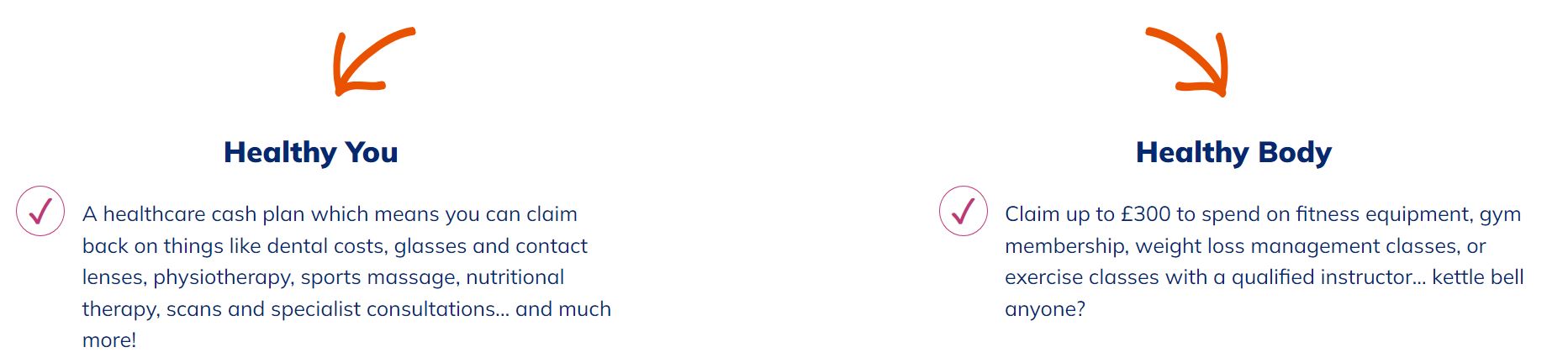 Employee Benefits - Cordale Housing Association