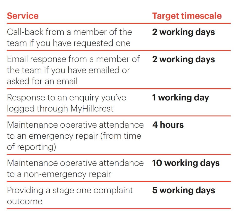 Key customer service updates - Hillcrest