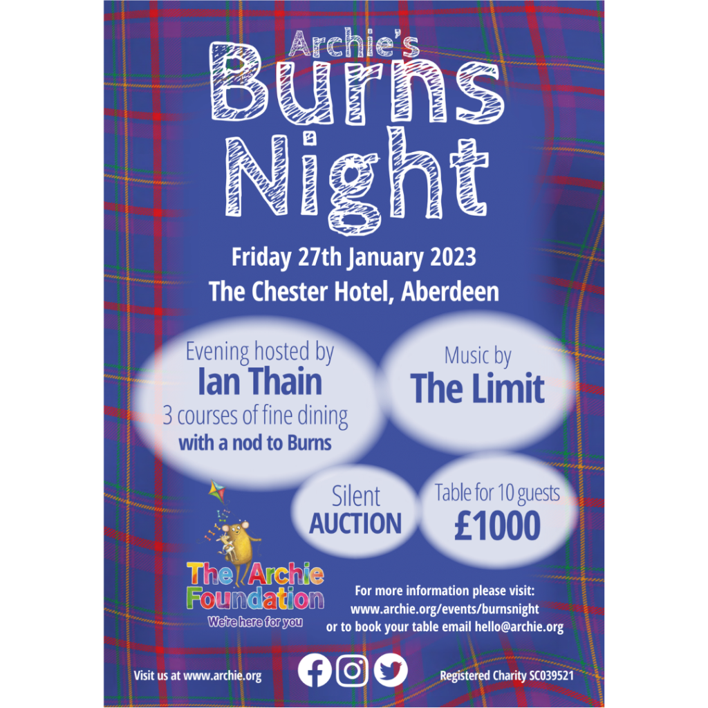 Events Archive - Archie