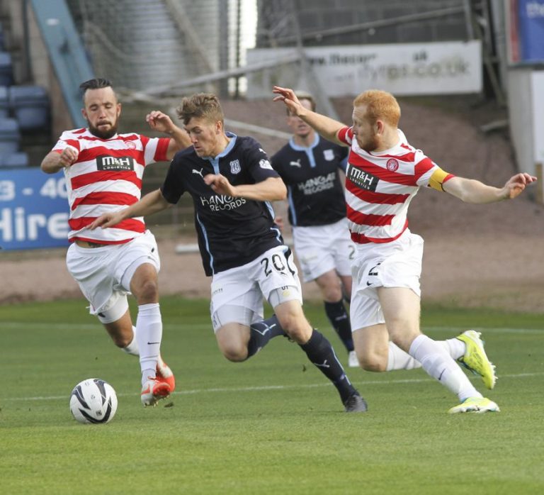 1422608854header.jpg - Dundee Football Club - Official Website