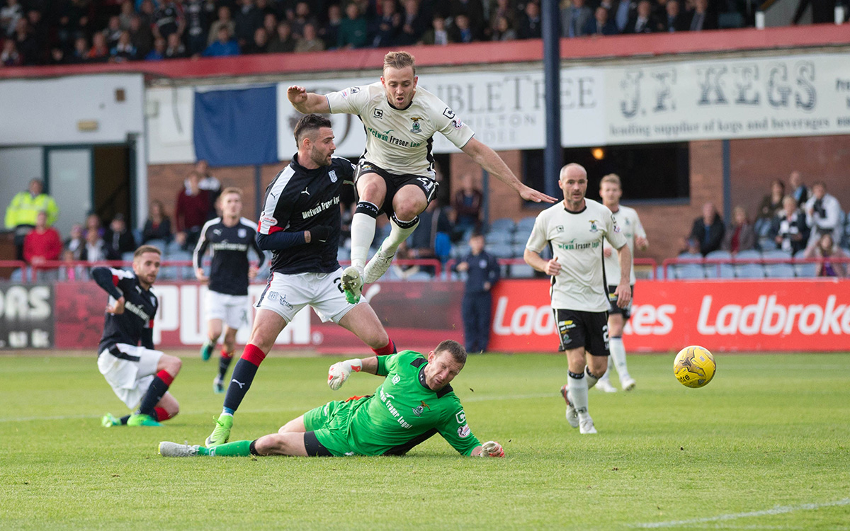 Inverness CT Preview - Dundee Football Club - Official Website