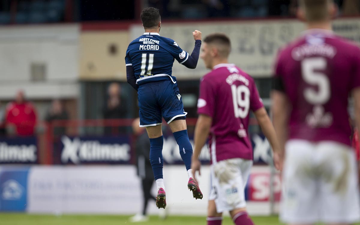 2020/21 Squad Numbers - Dundee Football Club - Official Website