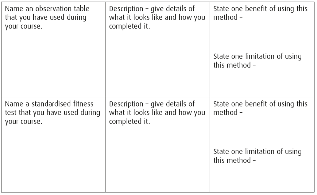 Analytical Test or Tool for the Physical Factor – Fitness - Bright Red ...