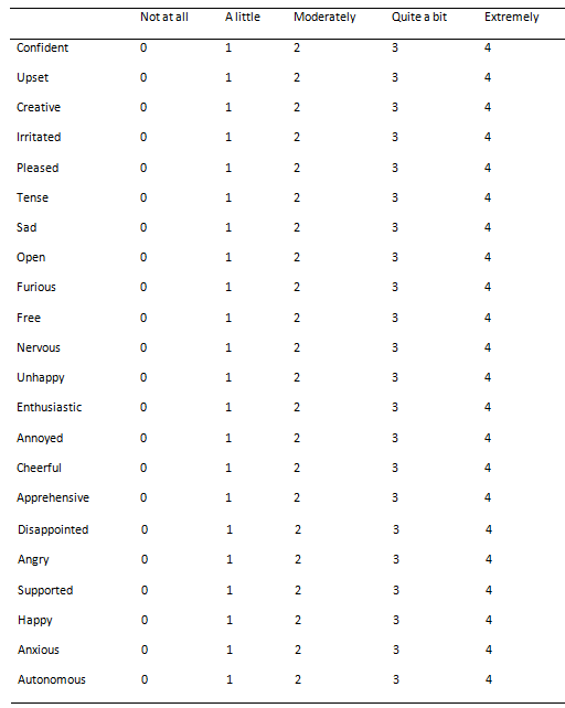 Fear and Trust - Bright Red Digital Zone