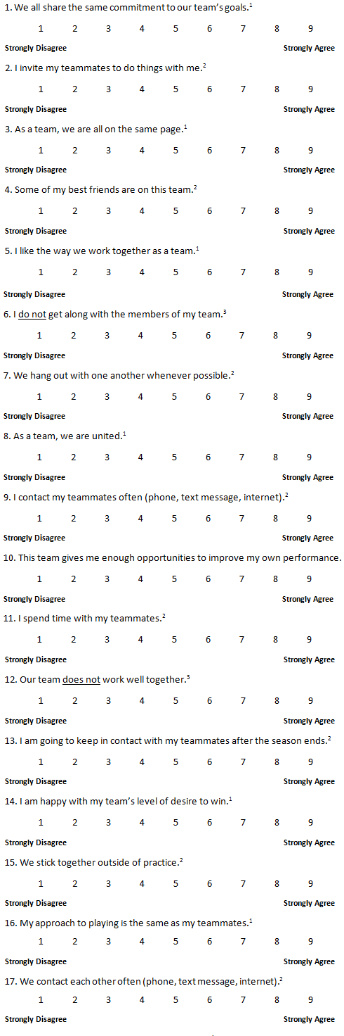 Etiquette and Relationships - Bright Red Digital Zone