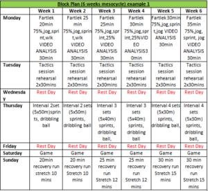 Purpose and Value - Bright Red Digital Zone