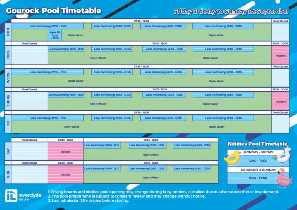 Gourock Outdoor Pool - Discover Inverclyde