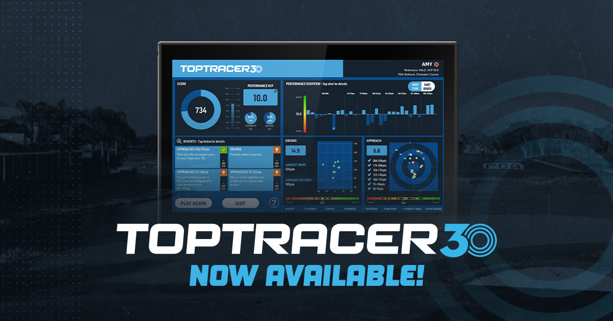 Estate Stories - Toptracer Range Technology Comes To Inchmarlo Golf ...