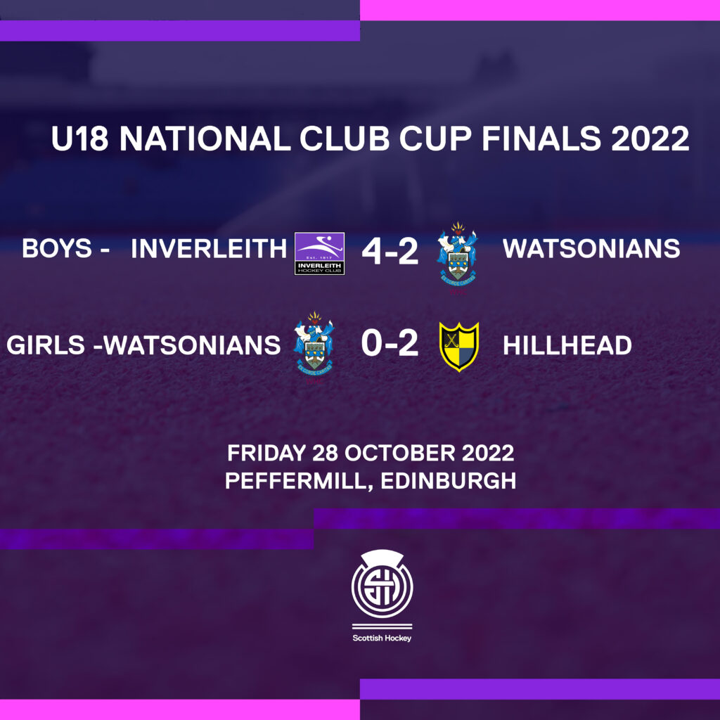 Success for Hillhead and Inverleith in the U18 Club Cup - Scottish Hockey