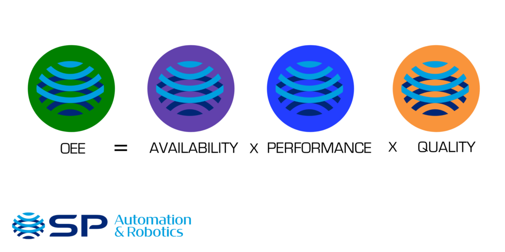 What is a URS Why is it important (Video) (LinkedIn Post) (1) – SP ...