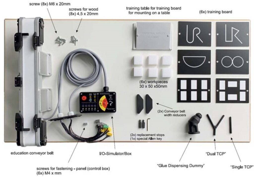 Universal Robots Cobots – SP Automation & Robotics