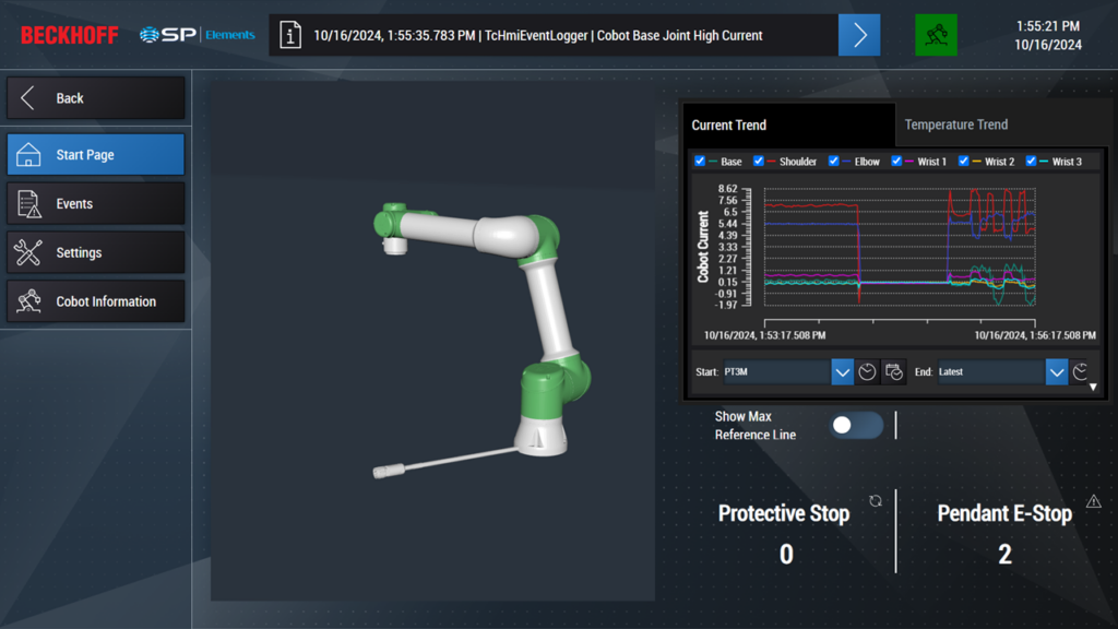Cobot Monitoring System – Enhancing the Capabilities of Your Cobot – SP Automation & Robotics