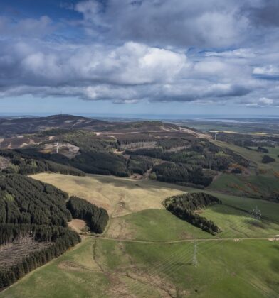 Attractions in Angus | Visit Angus